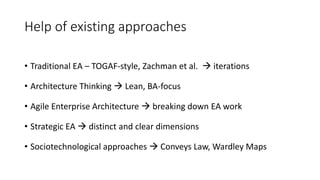 Enterprise architecture for an agile world - meetup | PPTX