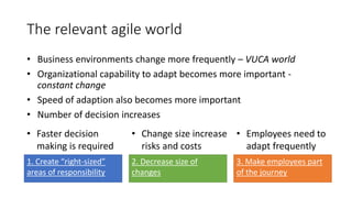 Enterprise architecture for an agile world - meetup | PPTX