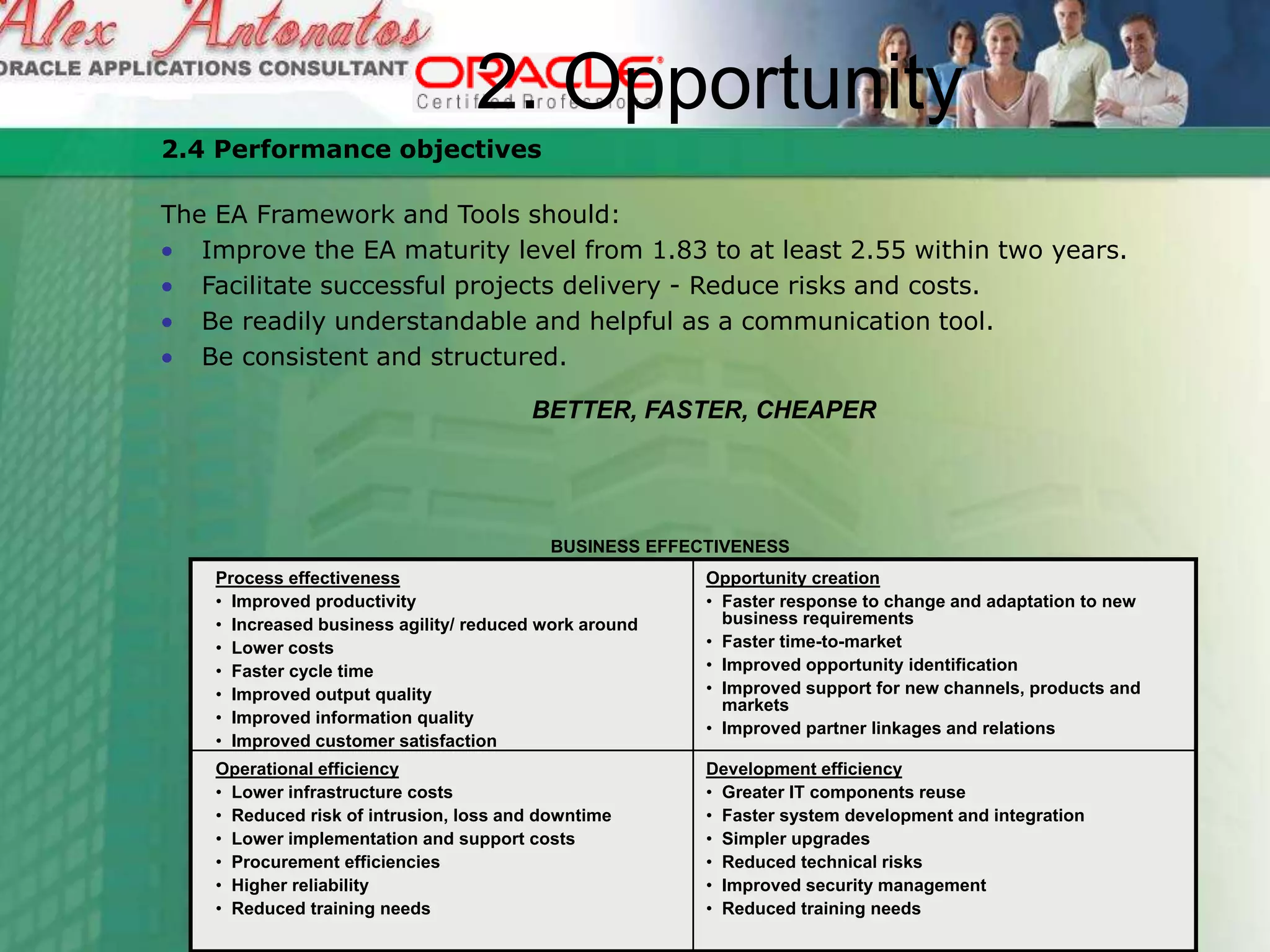 Enterprise Architecture Framework Business Case Ppt