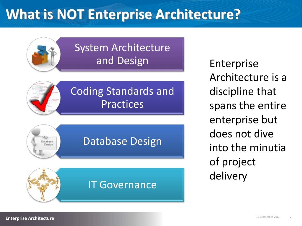 Introduction to Enterprise Architecture
