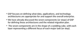 Enterprise Architecture Planning lectures | PPTX