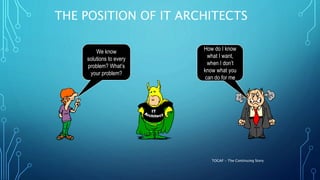 IT Enterprise architecture ppt | PPTX