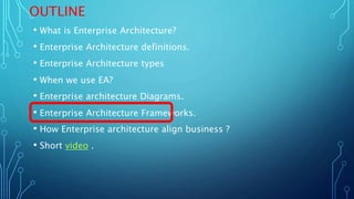 IT Enterprise architecture ppt | PPTX