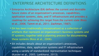 IT Enterprise architecture ppt | PPTX