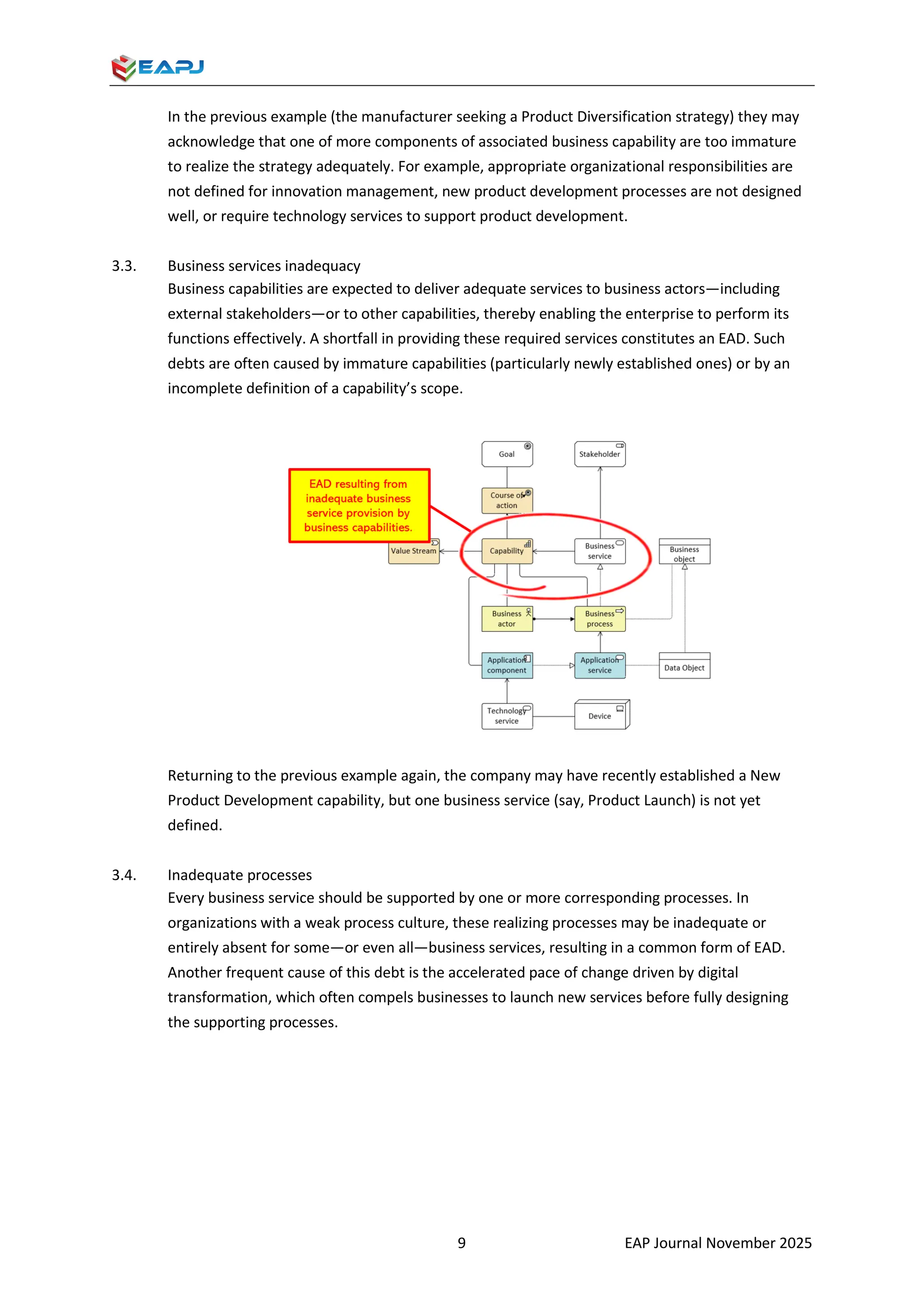 Enterprise Architecture Professional Journal Vol X November 2025.pdf