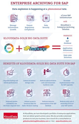 Manage data growth with Enterprise Archiving | PDF
