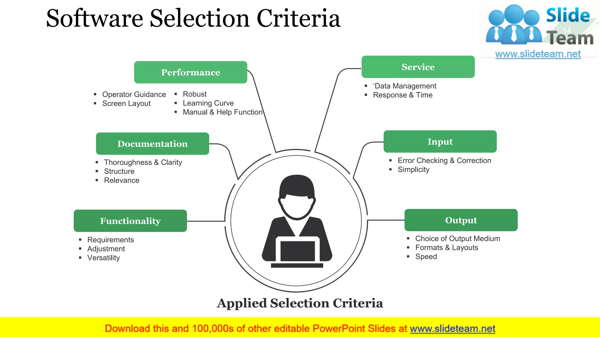 Enterprise Assets Management PowerPoint Presentation Slides | PDF
