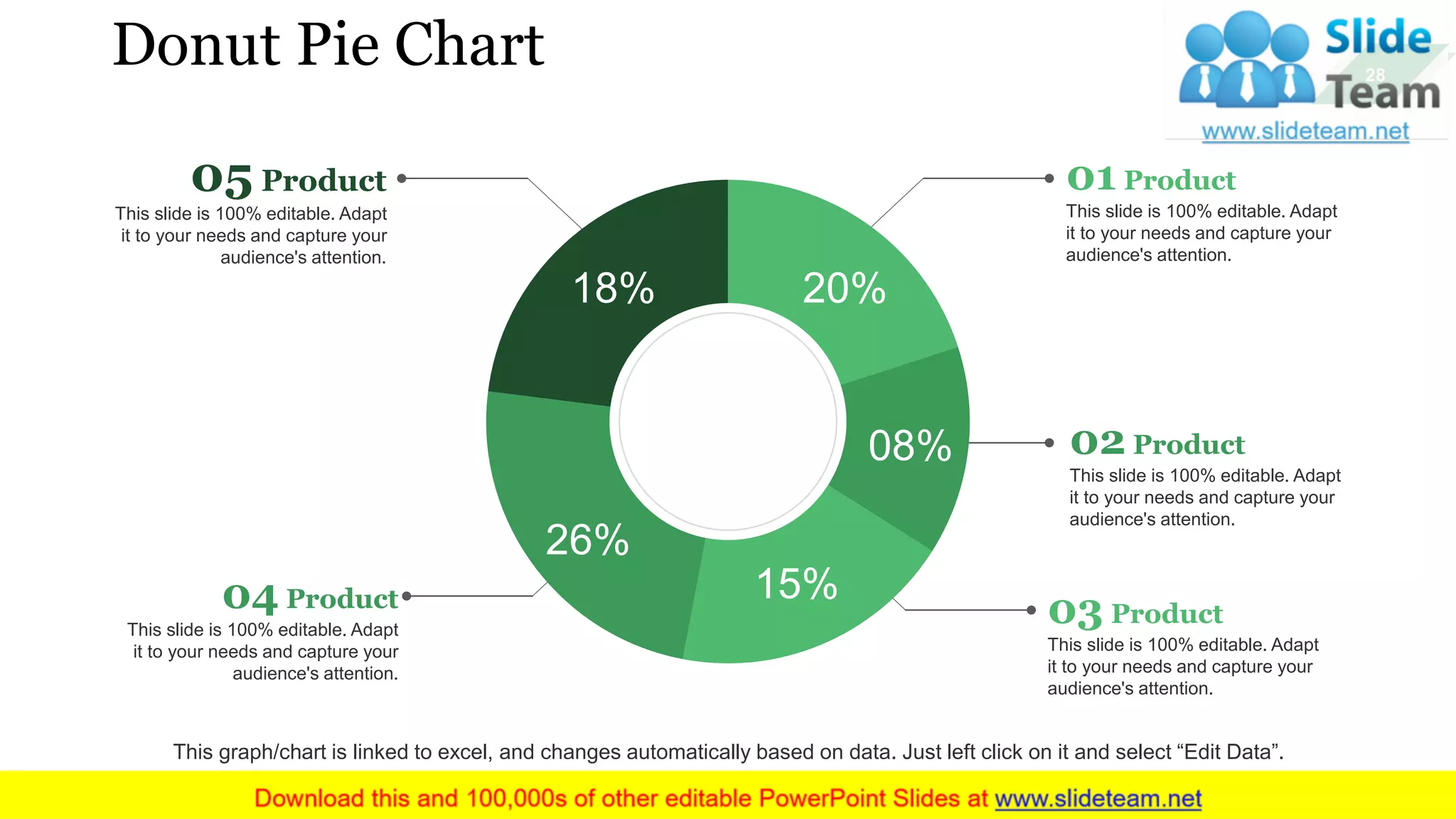 Enterprise Assets Management PowerPoint Presentation Slides | PDF