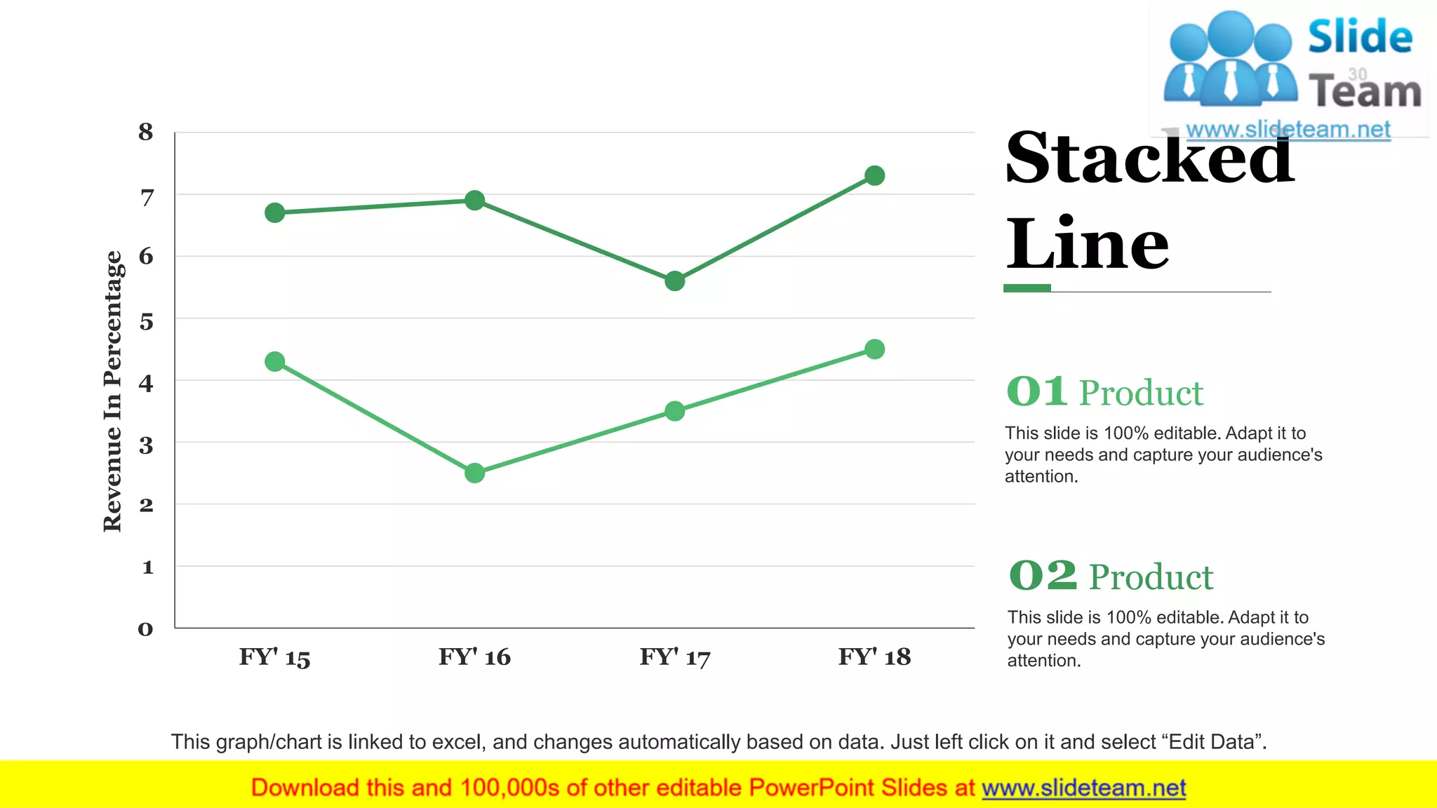 Enterprise Assets Management PowerPoint Presentation Slides | PDF