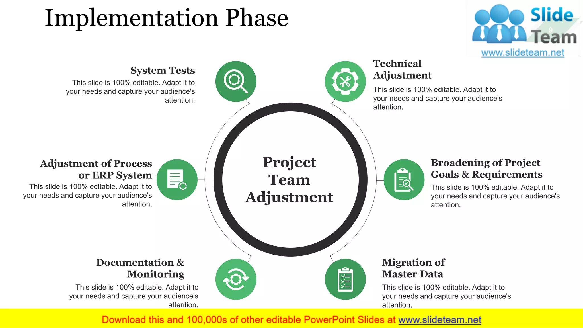 Enterprise Assets Management PowerPoint Presentation Slides | PDF