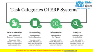 Enterprise Assets Management PowerPoint Presentation Slides | PDF