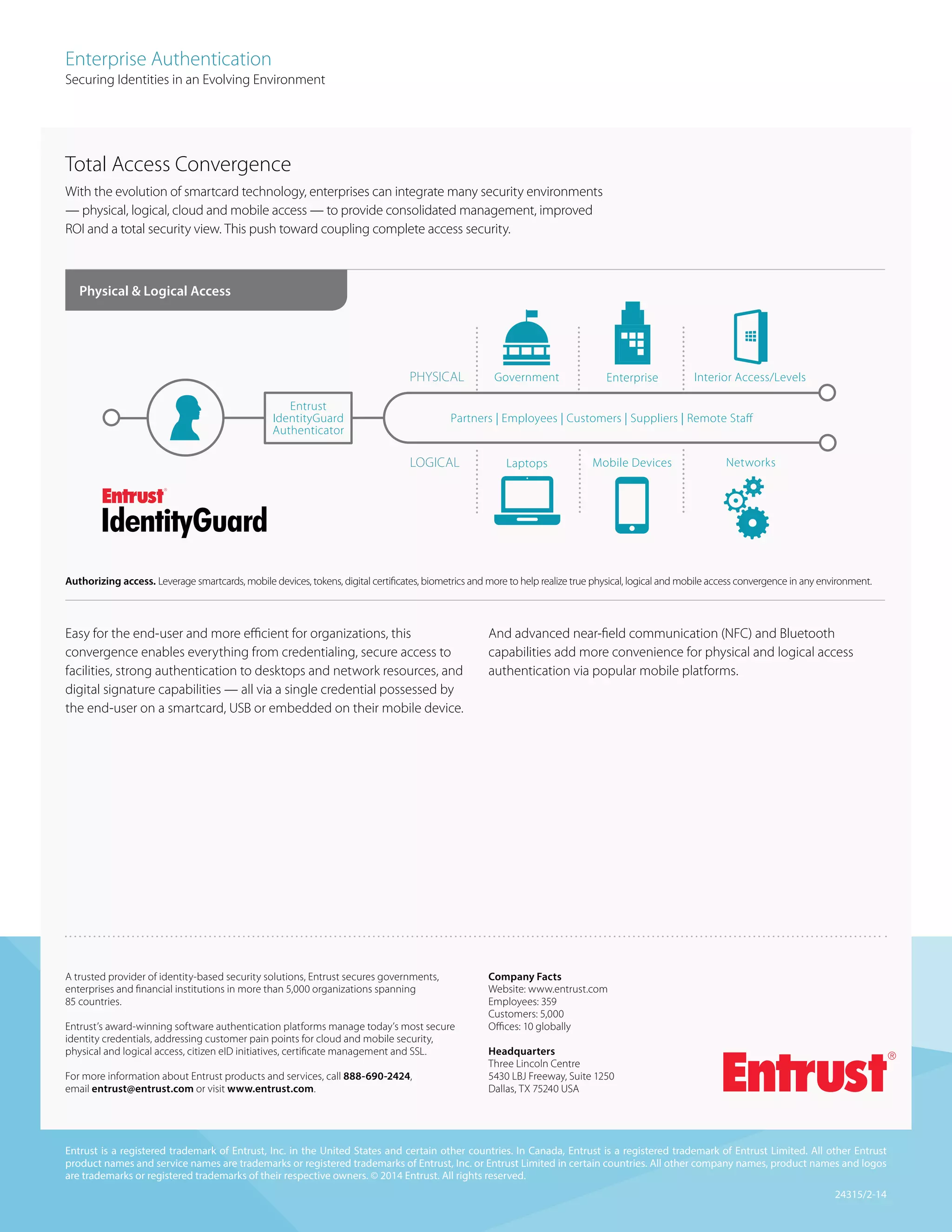 Entrust Enterprise Authentication | PDF