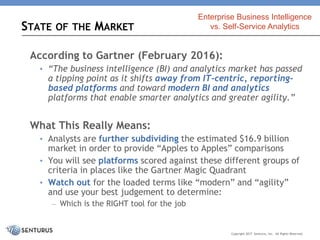 Tool Comparison: Enterprise BI vs Self-Service Analytics: Choosing the ...