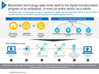 Enterprise Blockchain Innovation Centre: Blockchain Labs | PPT
