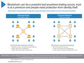 Enterprise Blockchain Innovation Centre: Blockchain Labs | PPT