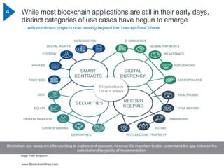 Enterprise Blockchain Innovation Centre: Blockchain Labs | PPT