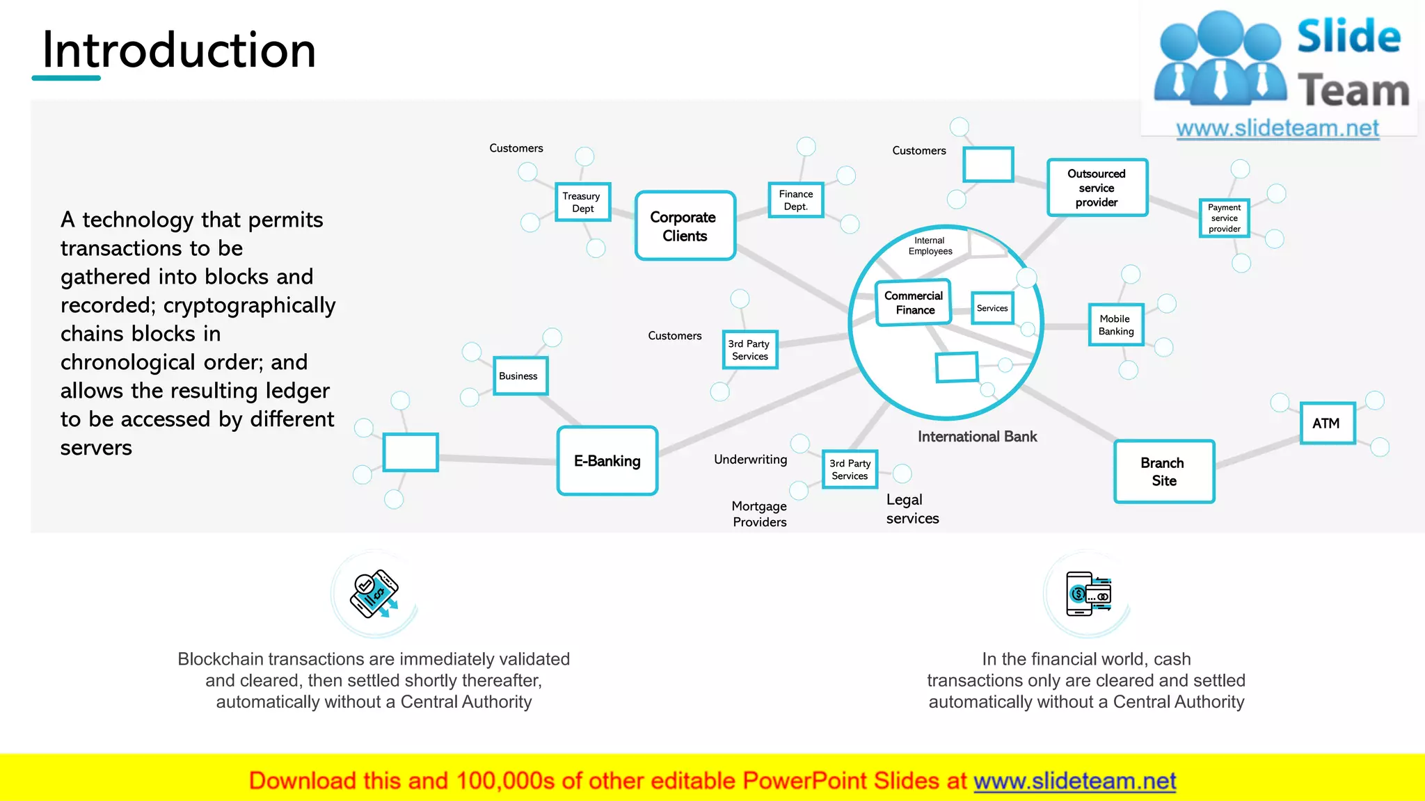 Enterprise Blockchain Powerpoint Presentation Slides Pdf Desktop