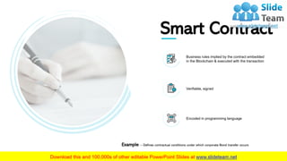 Enterprise Blockchain PowerPoint Presentation Slides | PDF | Desktop Publishing | Computer ...