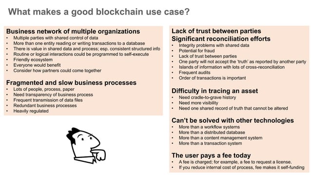 Enterprise Blockchain | PPT