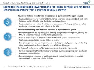 Enterprise Operator Benchmark | PPT