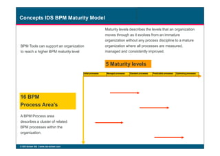Enterprise BPM Framework | PDF