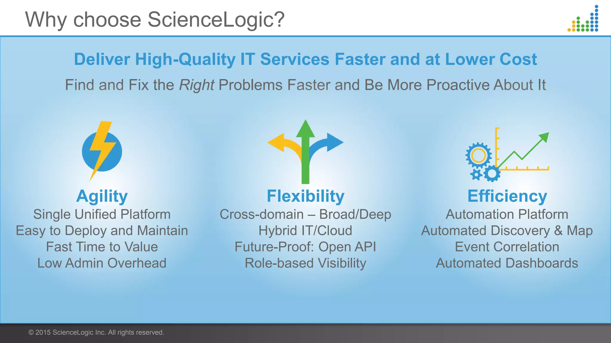 Sciencelogic - A Leader in IT Transformation | PPT
