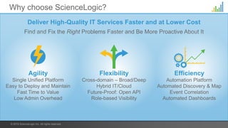 Sciencelogic - A Leader in IT Transformation | PPT