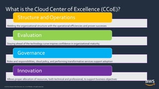 Enterprise Cloud Adoption | PPTX
