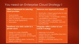 Moving your IT to the Cloud with an Enterprise Cloud Strategy | PPT