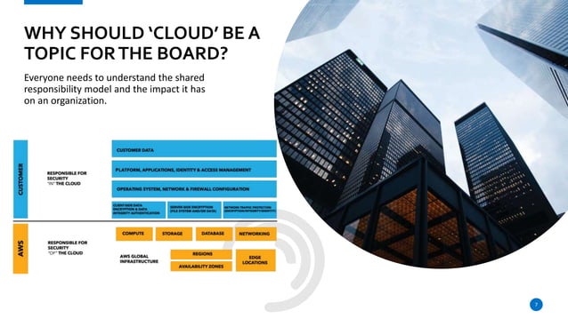 Enterprise Cloud Strategy & Adoption | PPTX | Cloud Computing | Internet