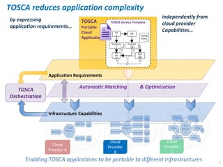 Enterprise Cloud Transformation | PPTX