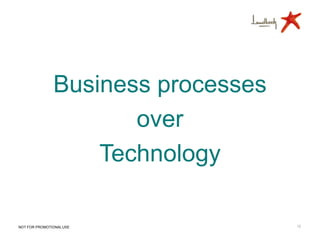 Enterprise collaboration equation | PPT