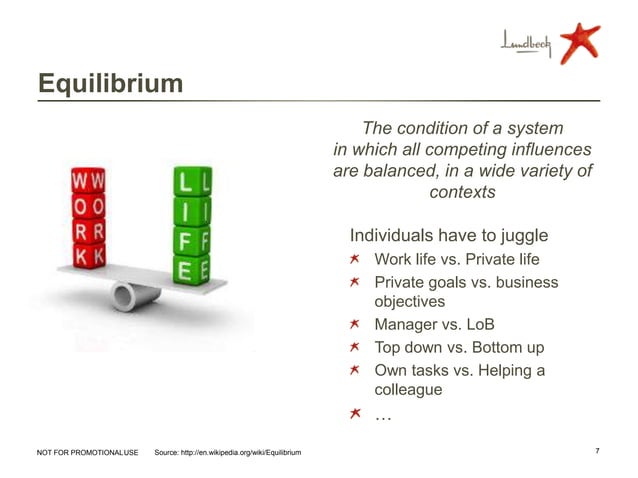 Enterprise collaboration equation | PPT