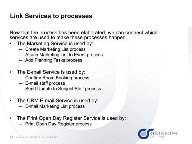 Enterprise communication using archiMate | PPT