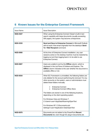 Enterprise connect and_office_editor_release_notes_10.3.1[1] | PDF