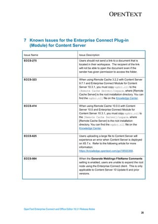 Enterprise connect and_office_editor_release_notes_10.3.1[1] | PDF
