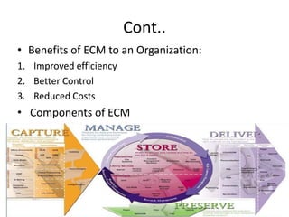 Enterprise Content Management | PPTX