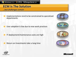 Enterprise Content Management about company of Microsoft | PPT