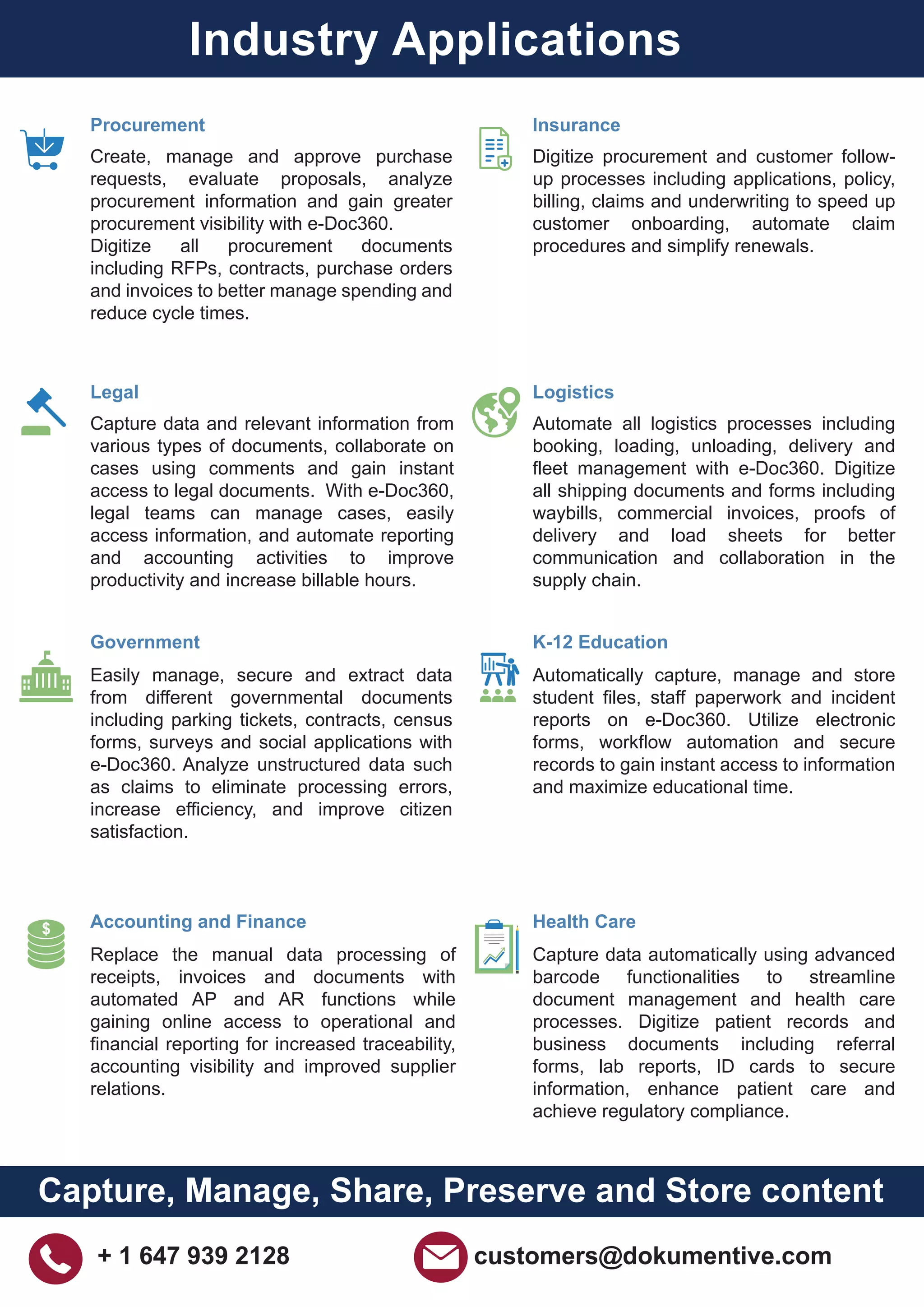 Enterprise content management solution | PDF