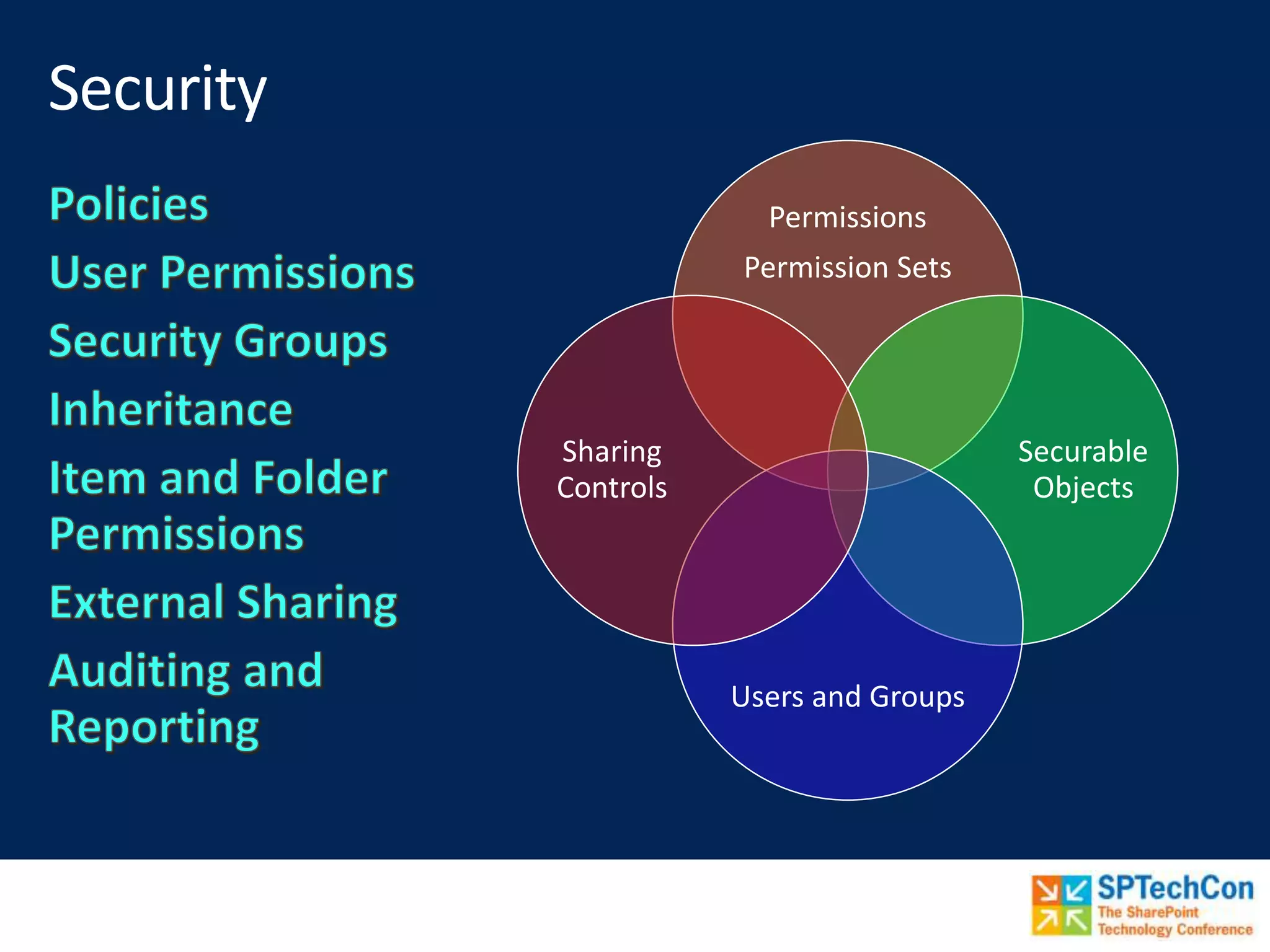 Enterprise Content Management Solutions in SharePoint and Office 365 | PPTX | Technology & Computing