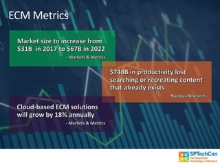 Enterprise Content Management Solutions in SharePoint and Office 365 | PPTX | Technology & Computing