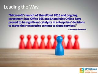 Enterprise Content Management Solutions in SharePoint and Office 365 ...
