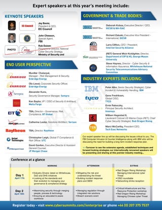 Enterprise cyber security | PDF