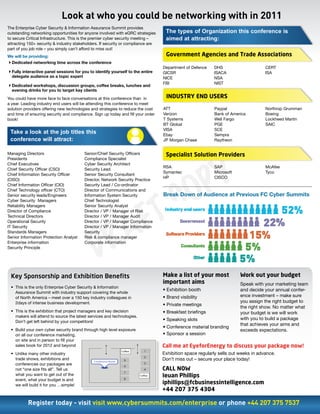 Enterprise cyber security | PDF