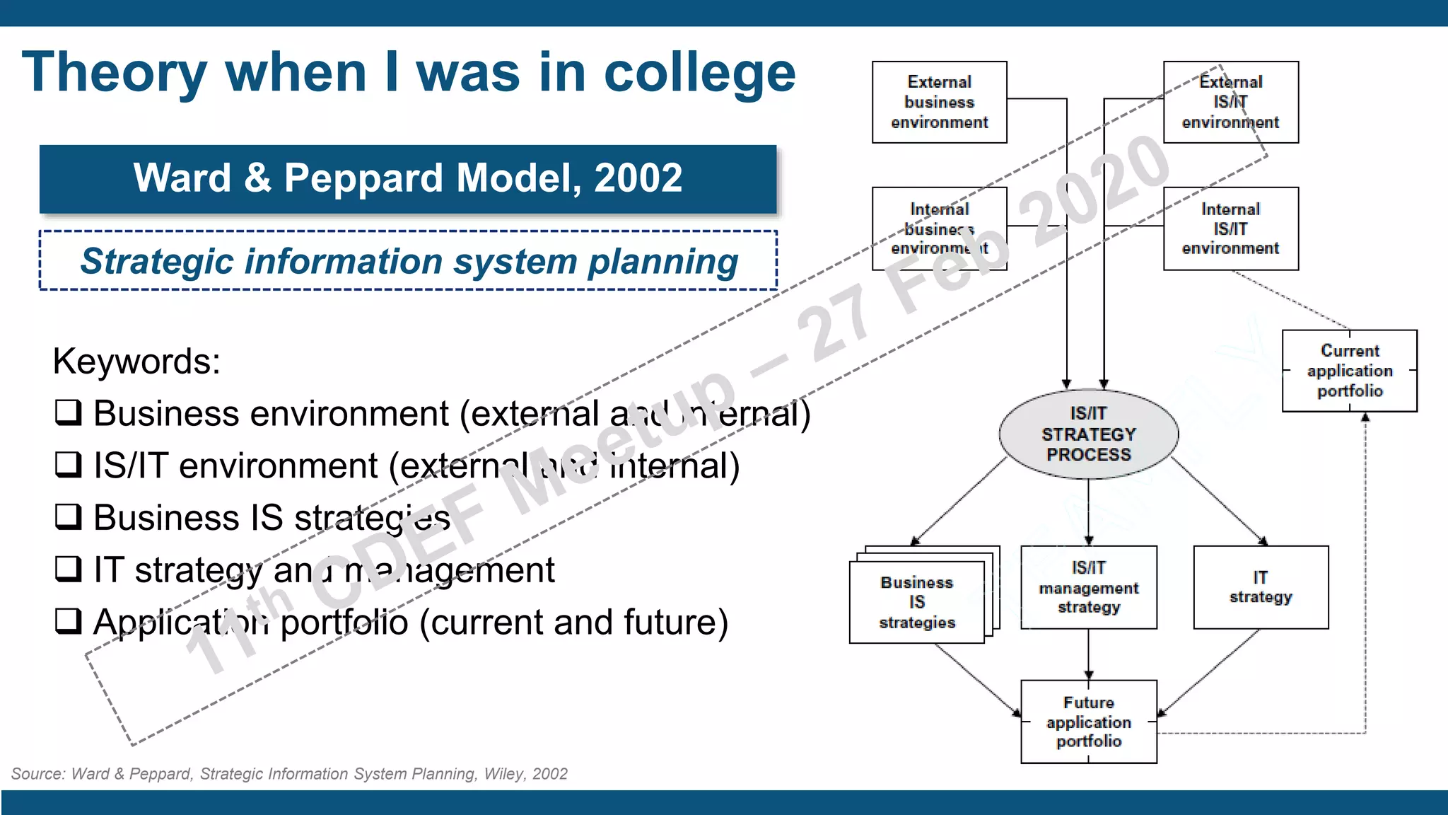Enterprise Cybersecurity: From Strategy to Operating Model | PDF