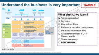 Enterprise Cybersecurity: From Strategy to Operating Model | PDF