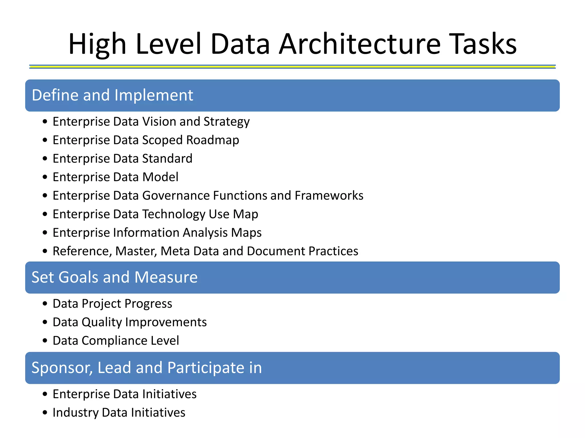 Enterprise Data Architect Job Description | PPTX