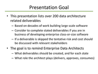 Enterprise Data Architecture Deliverables | PPTX