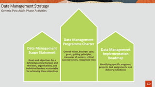 Enterprise Data Management - Audit and Evolve_Workshop2.pptx