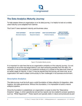 Building an Effective Data & Analytics Operating Model A Data ...